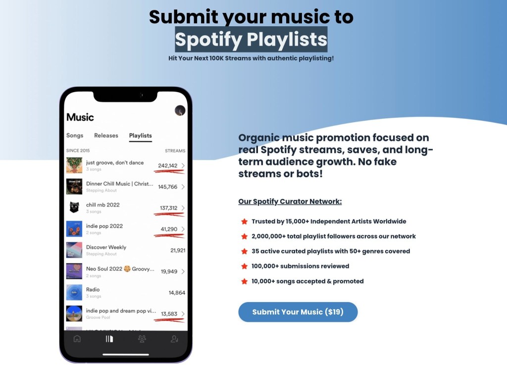 Top 5 Spotify playlist submission platforms for independent artists ...